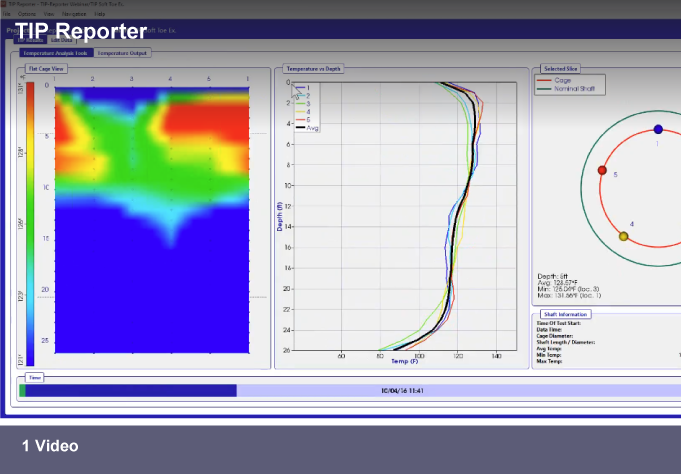 TIP Reporter - Pile Dynamics, Inc.