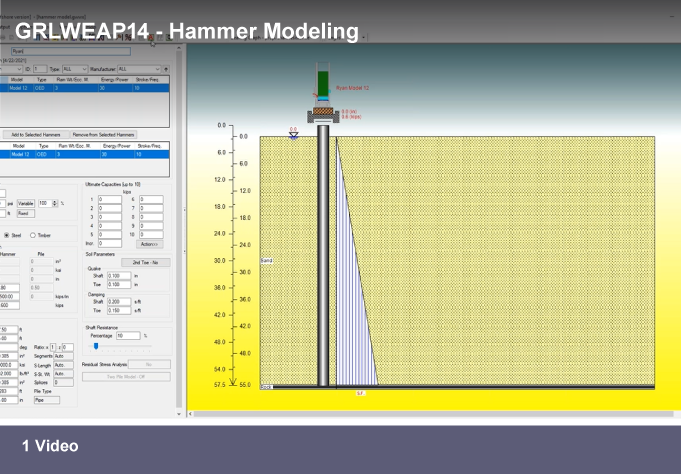 GRLWEAP14 - Hammer Modeling - Pile Dynamics, Inc.