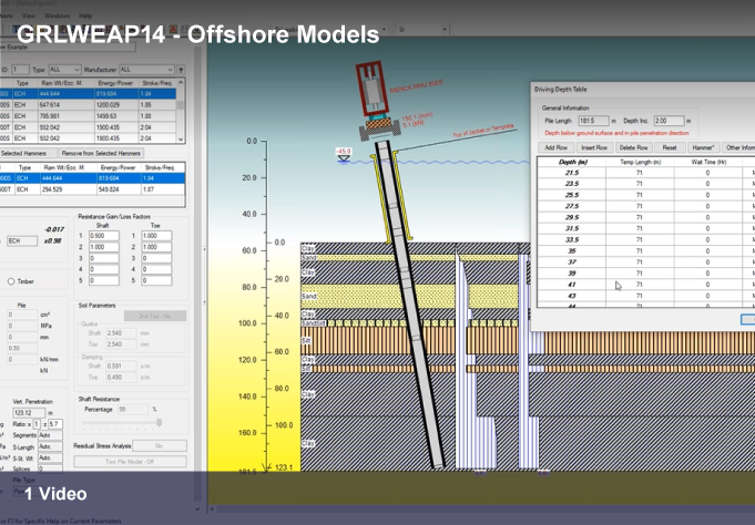 GRLWEAP14 - Offshore Models - Pile Dynamics, Inc.