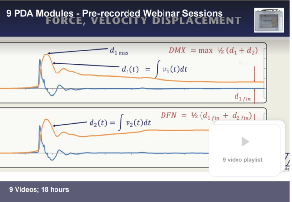 9 PDA Modules - Recorded Webinar Sessions - Pile Dynamics, Inc.