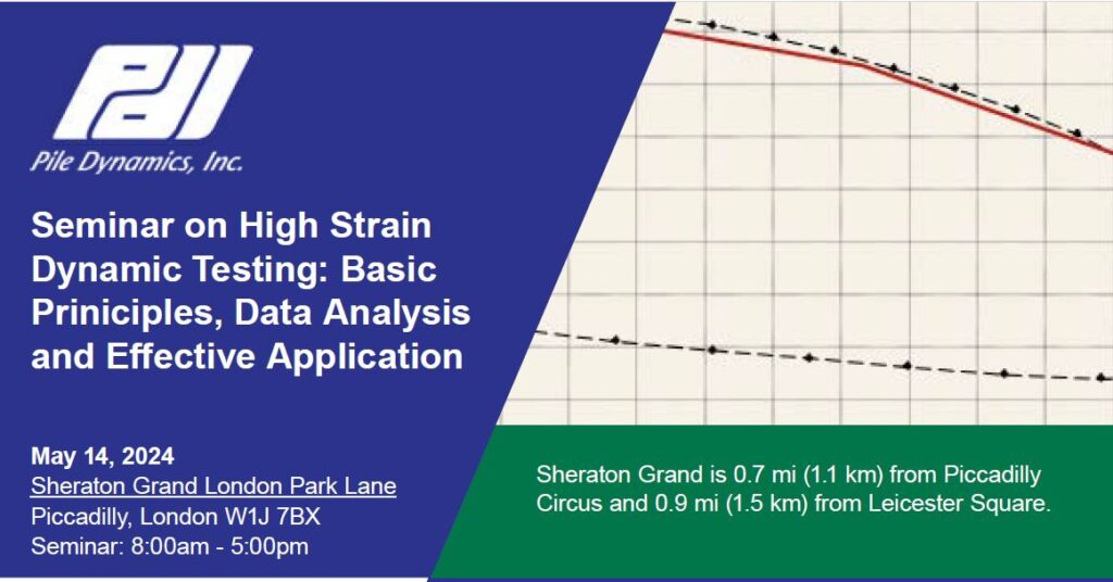 Seminar: High Strain Dynamic Testing: Basic Principles, Data Analysis ...