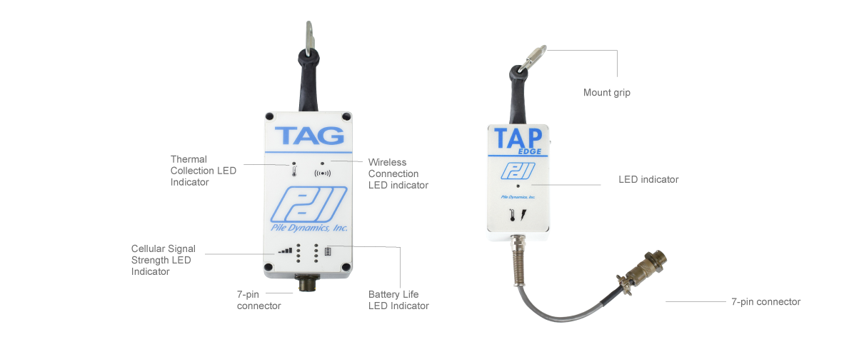 Thermal Integrity Profiler (TIP™) Support - Pile Dynamics, Inc.