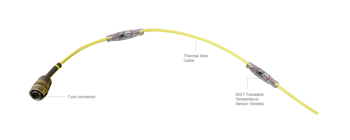 Thermal Integrity Profiler (TIP™) Support - Pile Dynamics