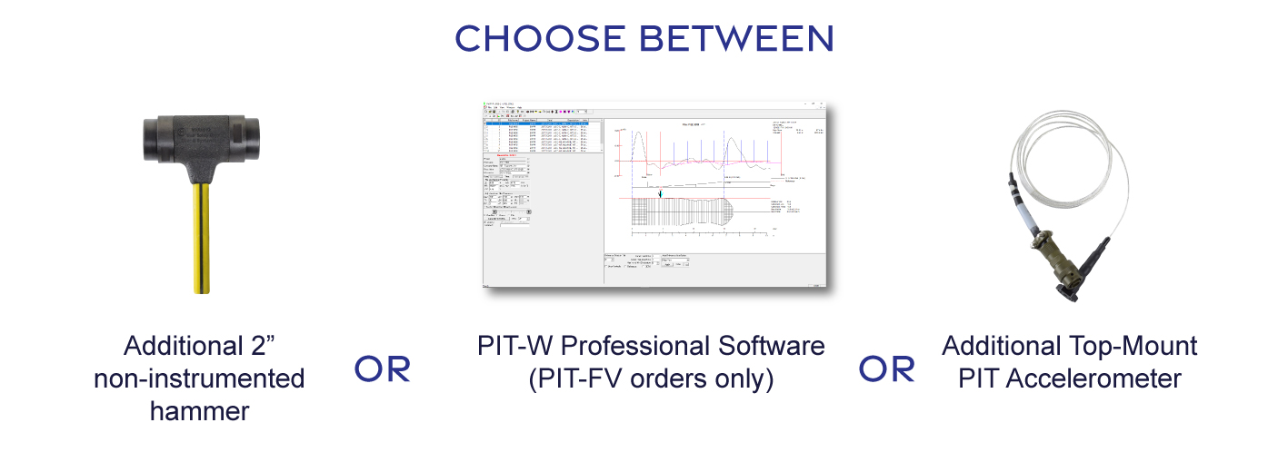 PIT Promotion Turkey - Pile Dynamics, Inc.