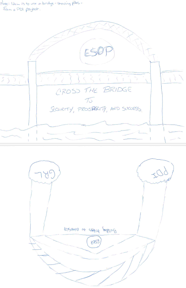 ESOP Poster Contest - Pile Dynamics, Inc.