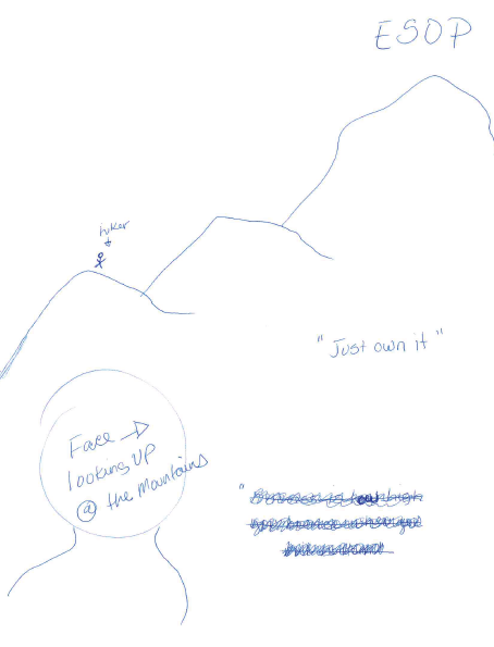 ESOP Poster Contest - Pile Dynamics, Inc.